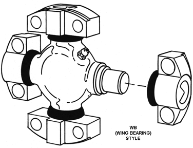 Measuring U-Joints | Spicer Parts EMEA